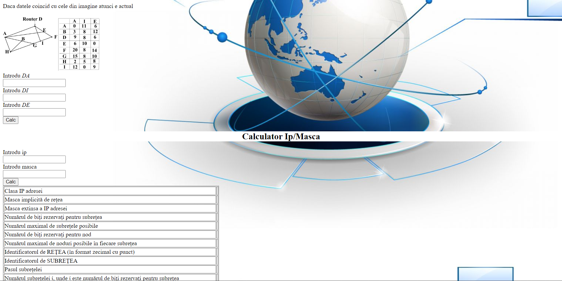Curriculum Vitae